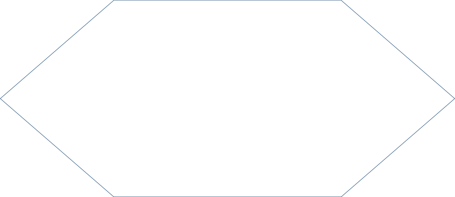 Vero Group Construction Sdn Bhd